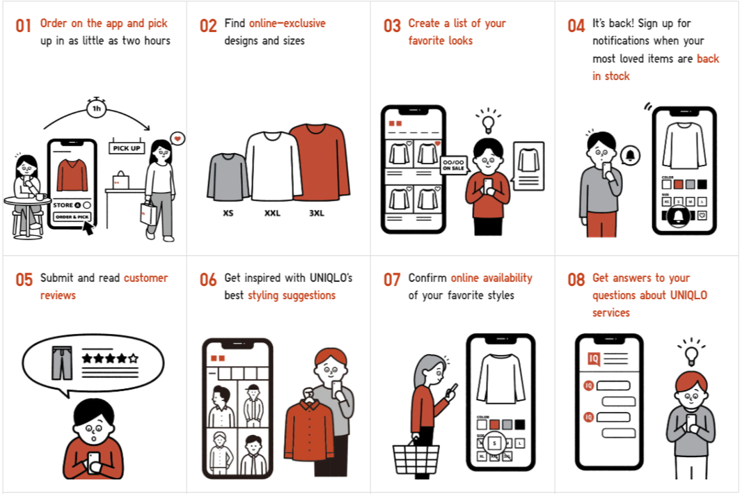 How to find out about UNIQLO sales? | Japan Masterpiece